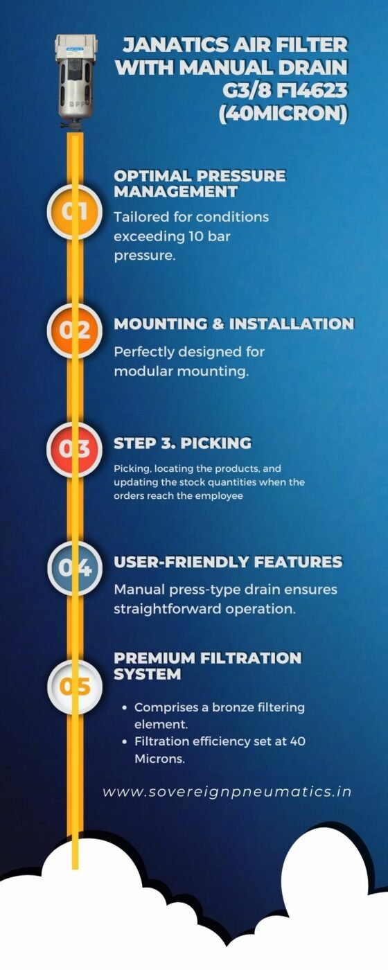 Janatics Air Filter With Manual Drain G3/8 F14623 (40Micron ...